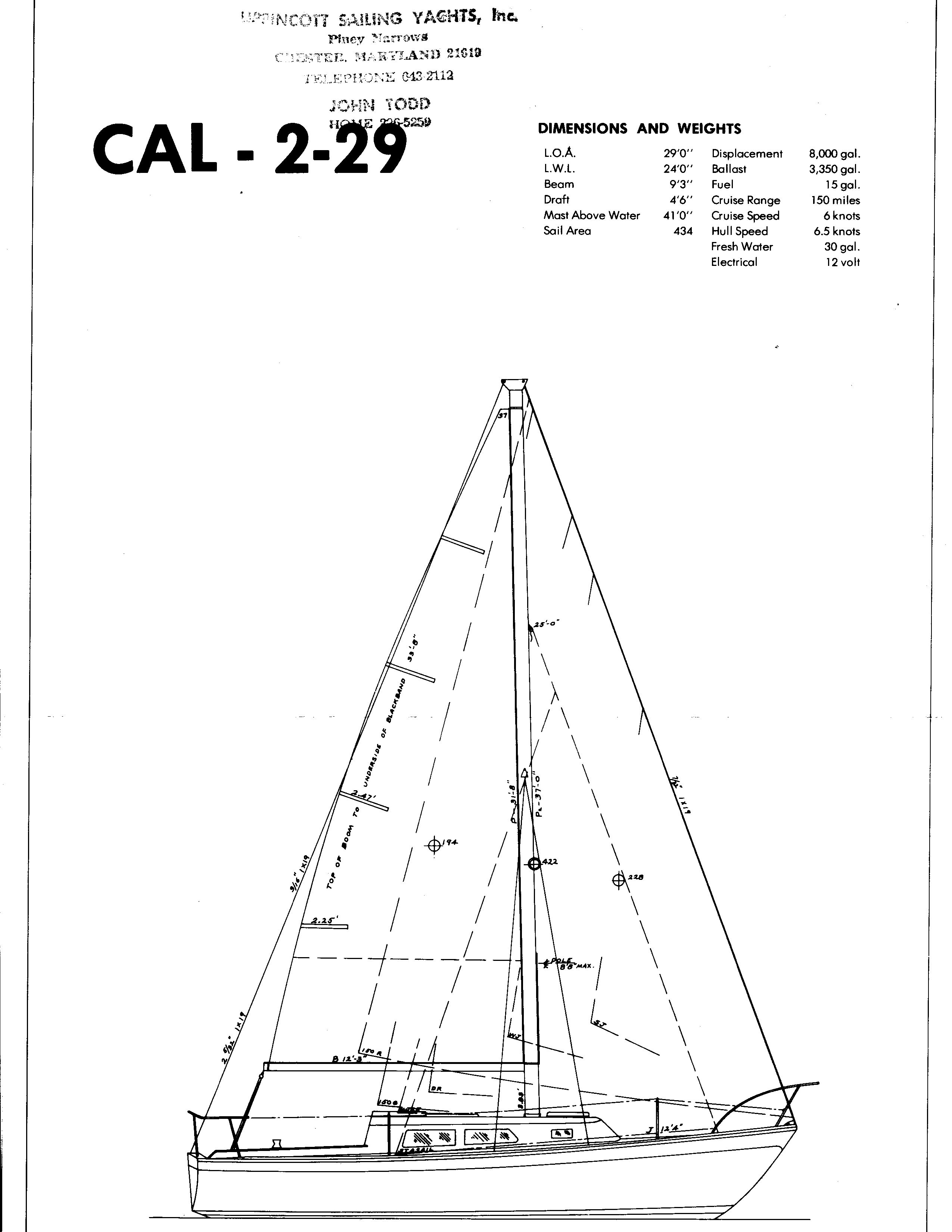 Cal 29 – Richard J Anderson